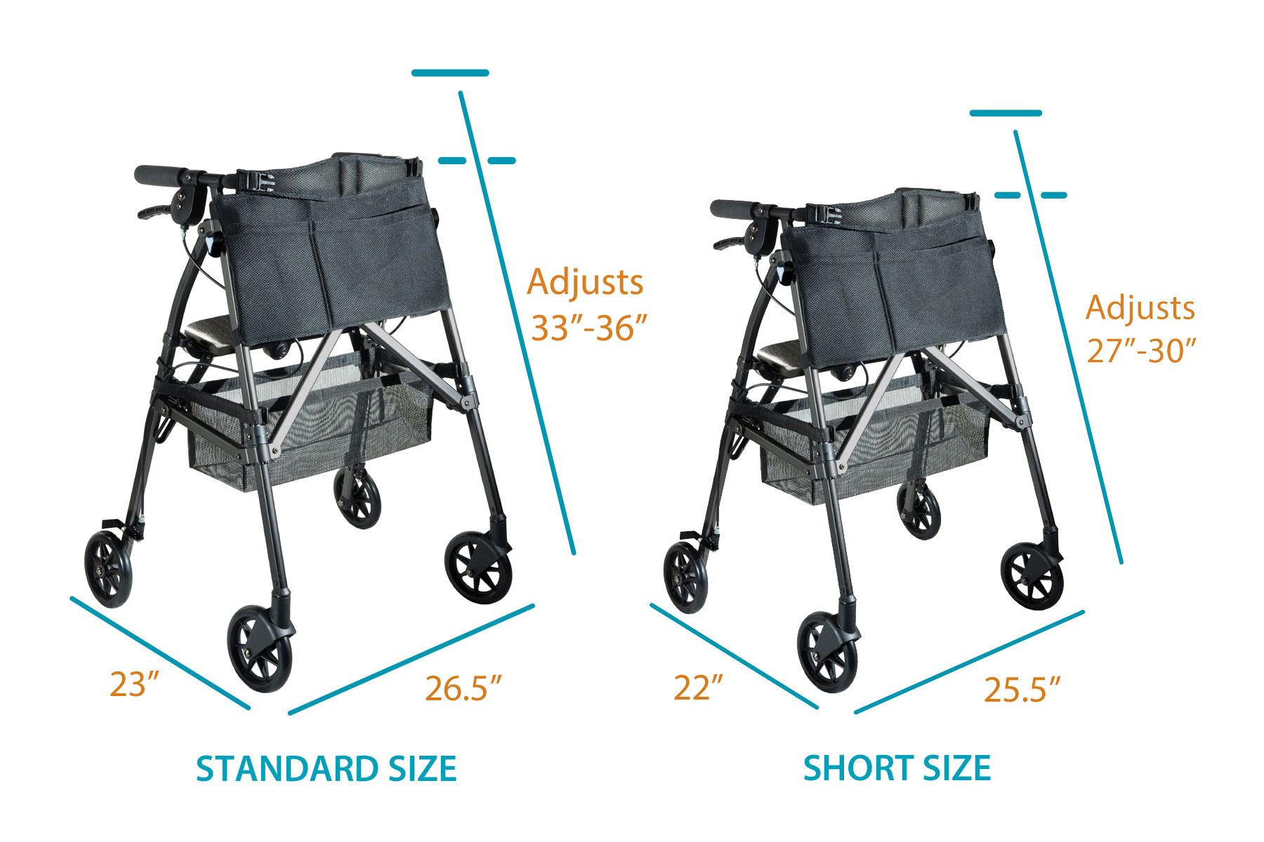 EZ Fold-N-Go Rollator - Independence In Motion