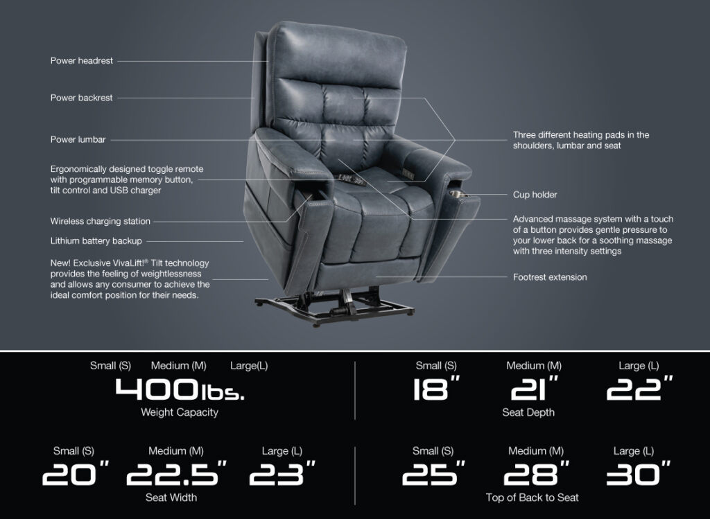 PLR-4955M Power Lift Recliner - Independence In Motion